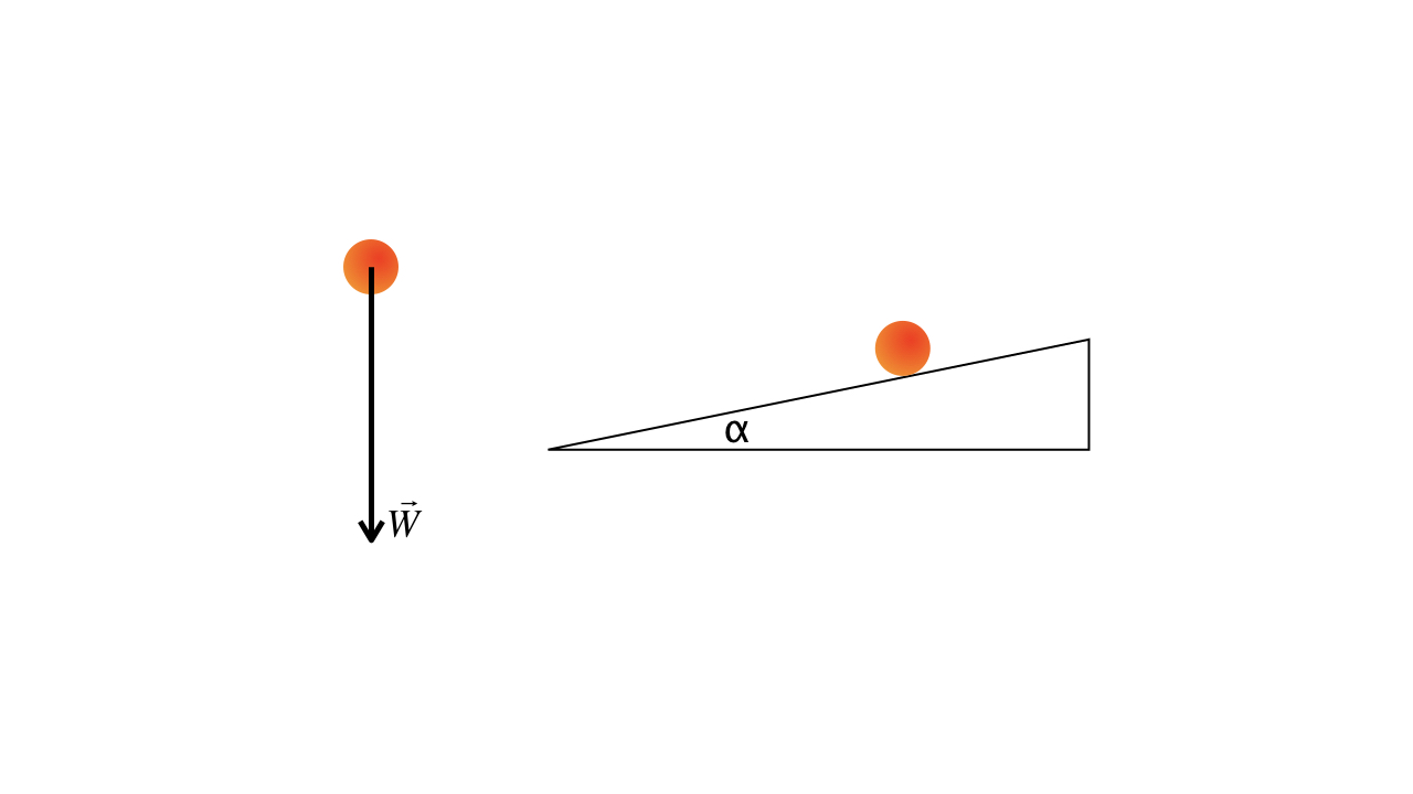 Chapter 2, States of Motion: Galileo’s Breakthrough – Physical Science ...